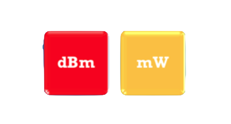 What is dBm and what are the major conversions used in Optical Network ...