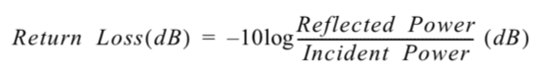 Understanding Optical Return Loss (ORL) in Optical Fiber system