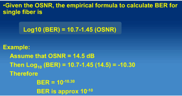 Focusing Prbs Pseudo Random Binary Sequence Mapyourtech 7255