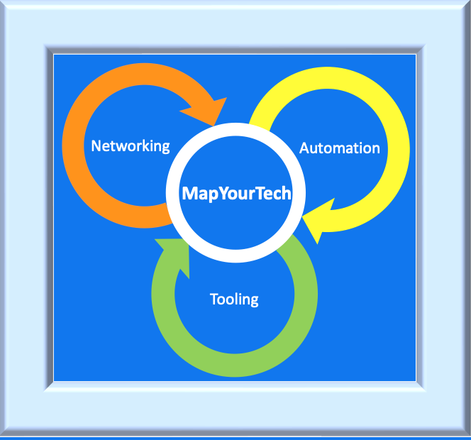 MapYourTech - Share and Explore the Tech Inside You!!!