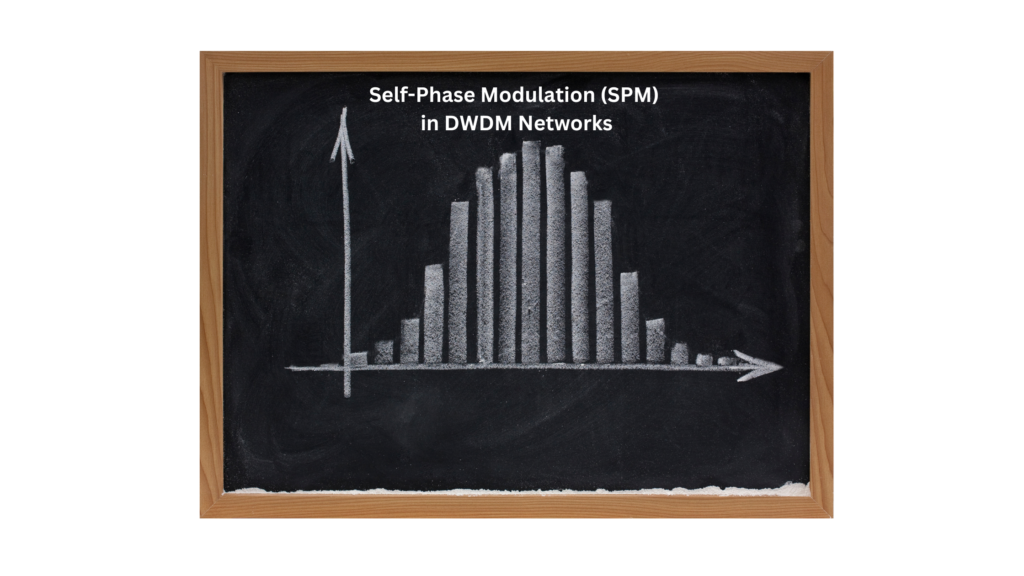 Self-Phase Modulation (SPM) in DWDM Networks – MapYourTech