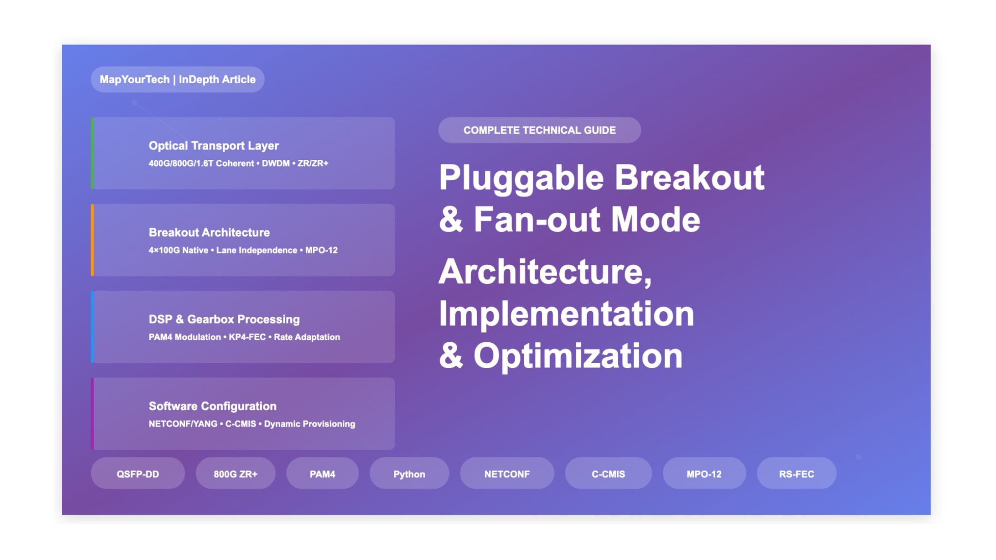 gRPC Network Management Interface (gNMI and Streaming Telemetry) – MapYourTech