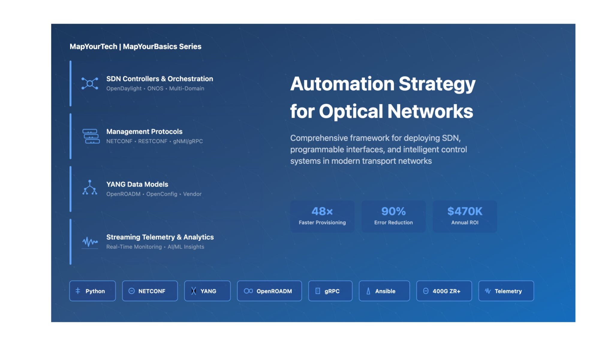 PAUSE Frames:An Overview – MapYourTech