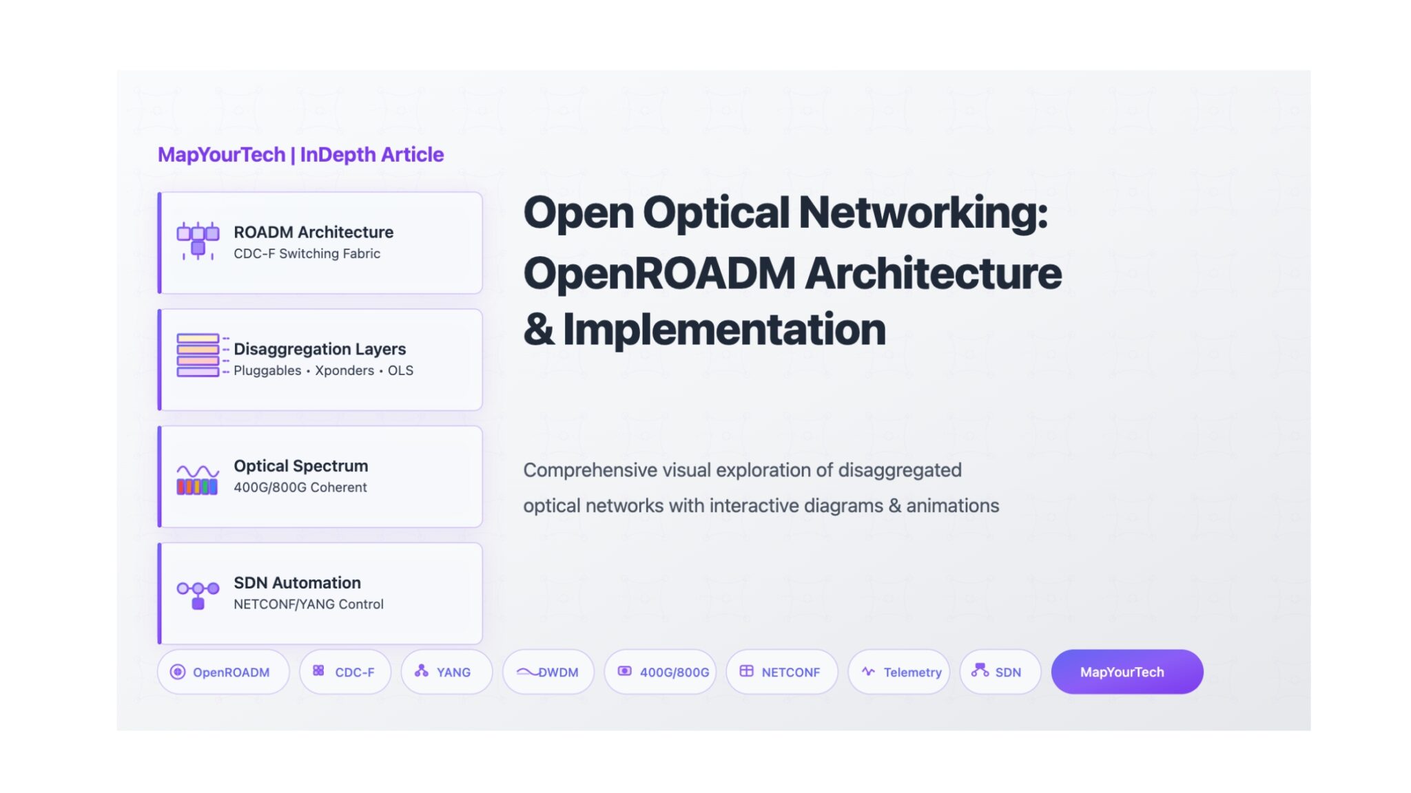PAUSE Frames:An Overview – MapYourTech